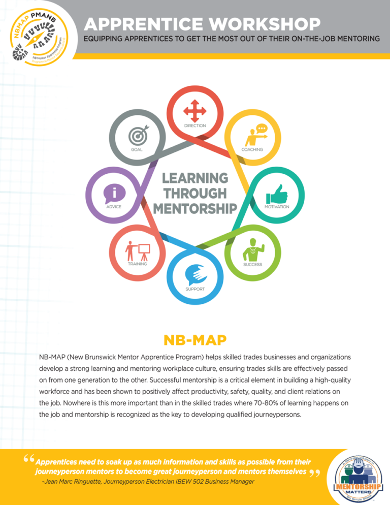 NBMAP – MAP Strategic Workforce Services